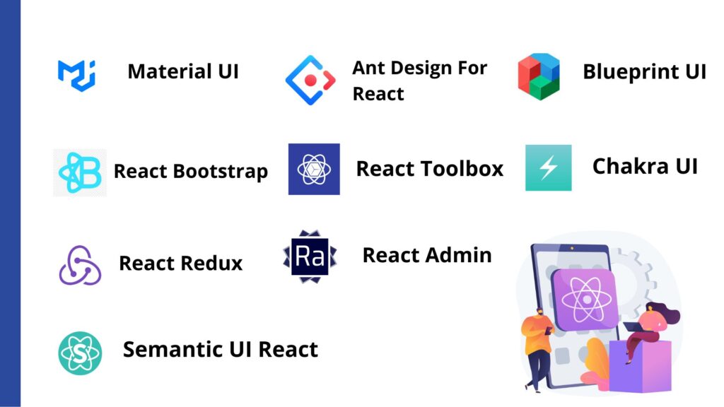 Top React Frameworks to Consider in 2023 and beyond